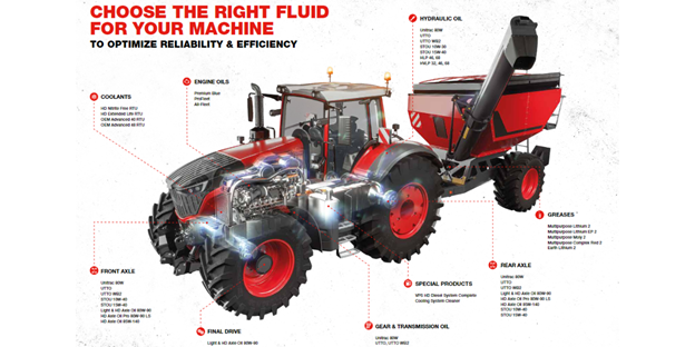 How To Maintain Your Tractor's Cooling System - Valvoline™ Global Europe - EN